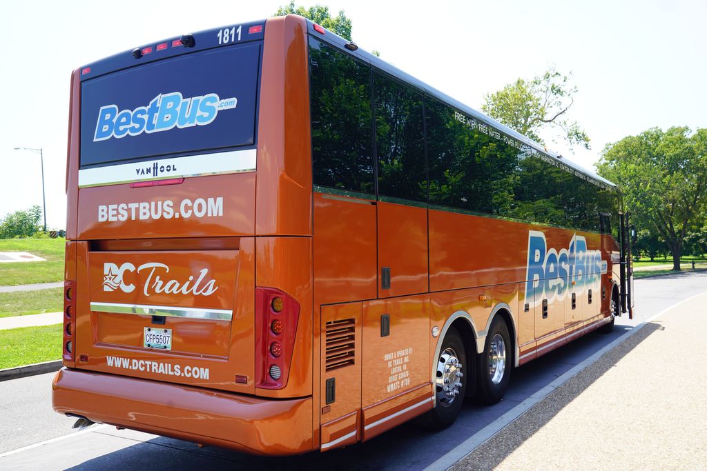 The Top Hidden Gems of Washington DC